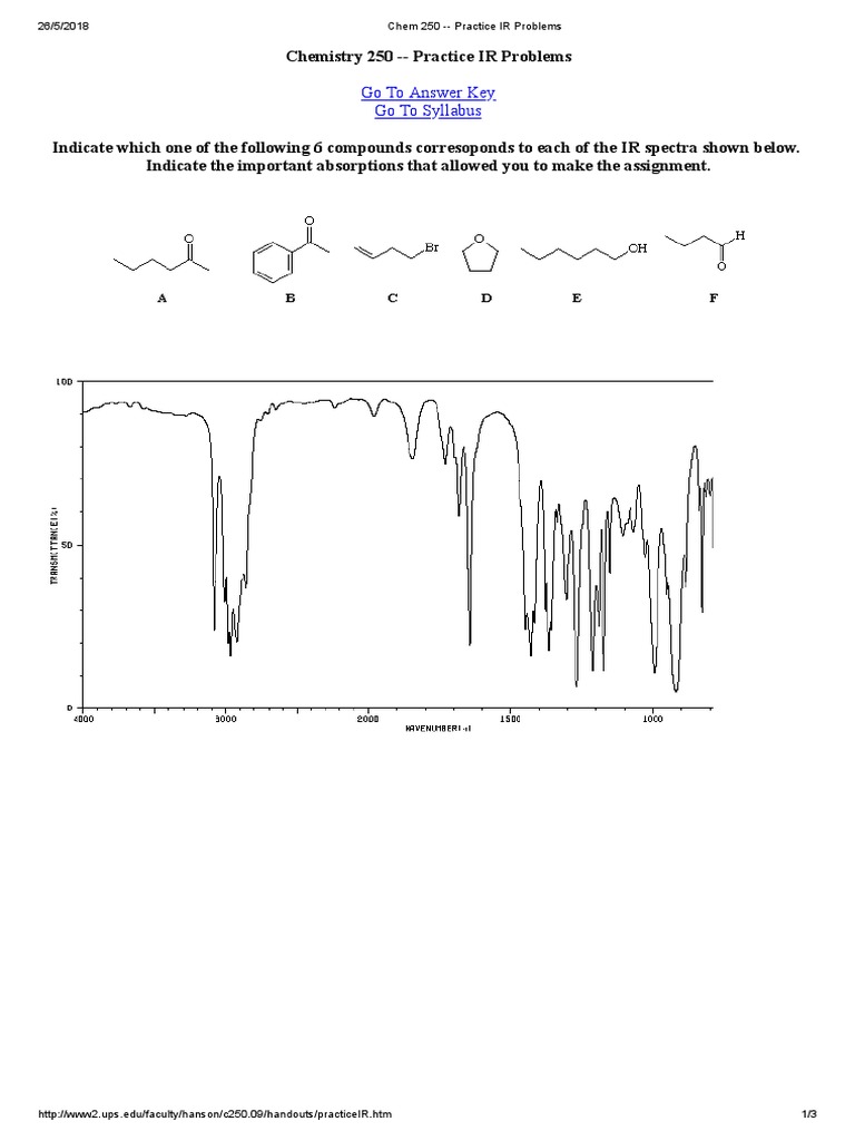 Chem 250 IR Practice Problems | PDF | Technology & Engineering