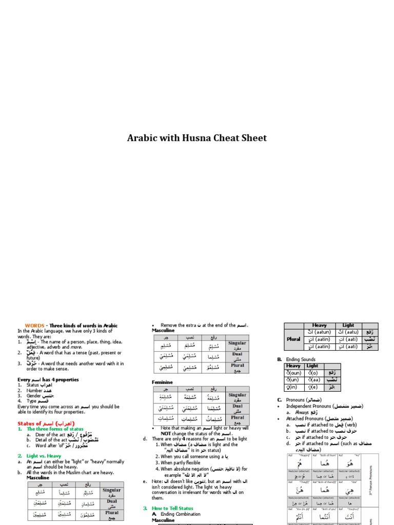 Arabic With Husna Cheat Sheet PDF | PDF | Grammatical Gender | Grammatical Number