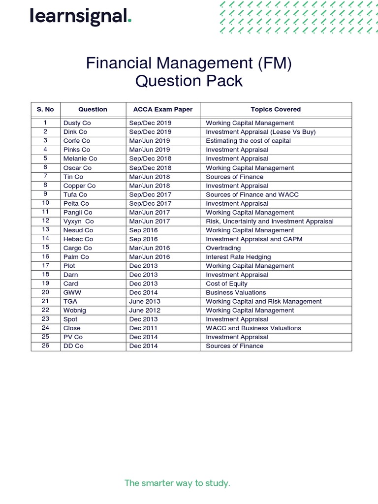 ACCA FM Exam Question Pack | PDF | Cost Of Capital | Dividend
