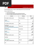 Understanding Harf in Arabic Grammar | PDF