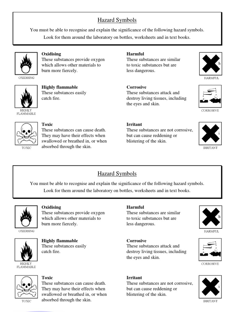 Hazard Symbols | PDF