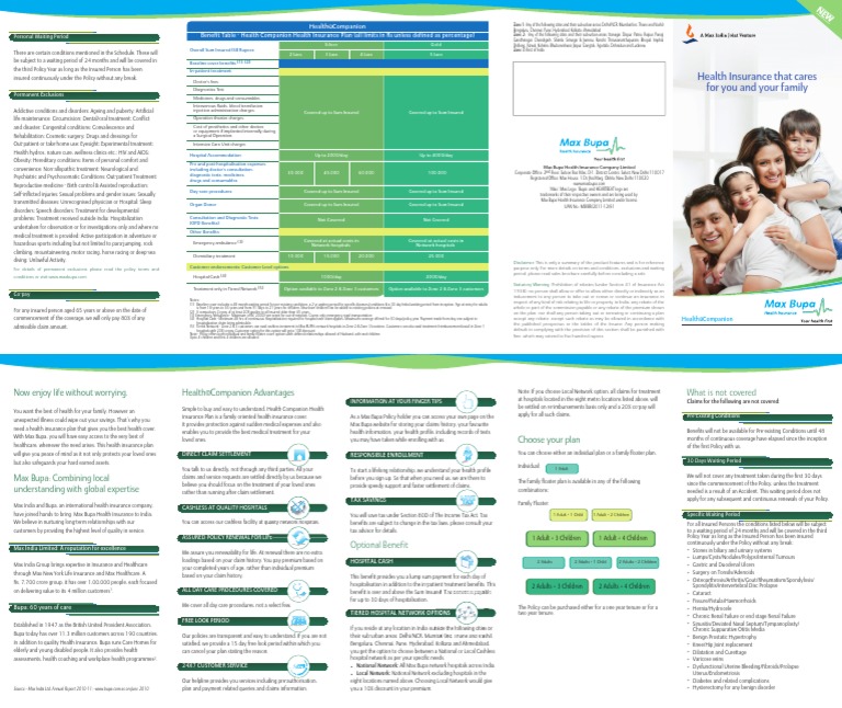 Niva Bupa Health Companion Overview | PDF | Pre Existing Condition ...