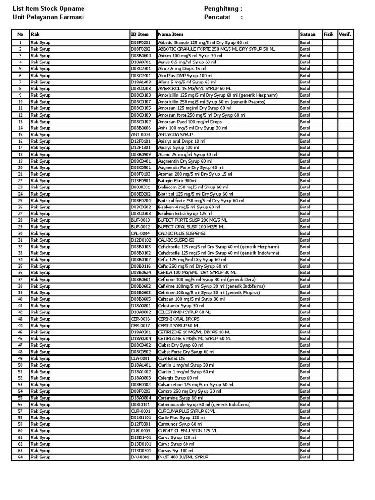 Upf - Rak Syrup | PDF | World Health Organization | Medicine