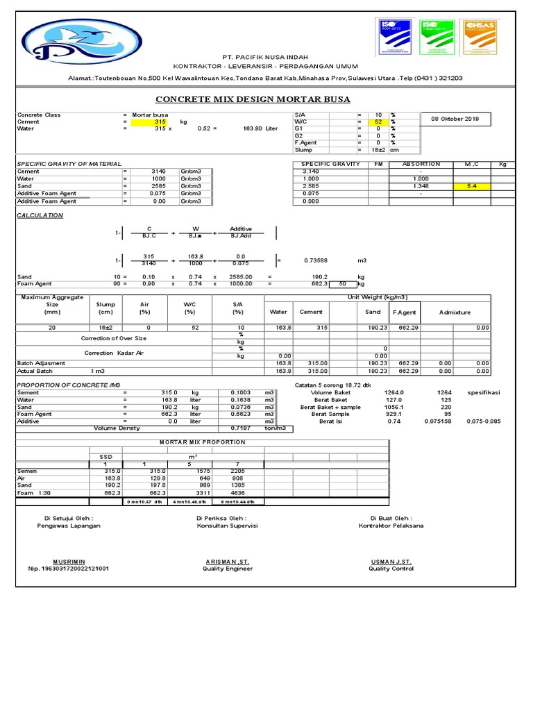 Mortar Busa | PDF | Concrete | Building Technology