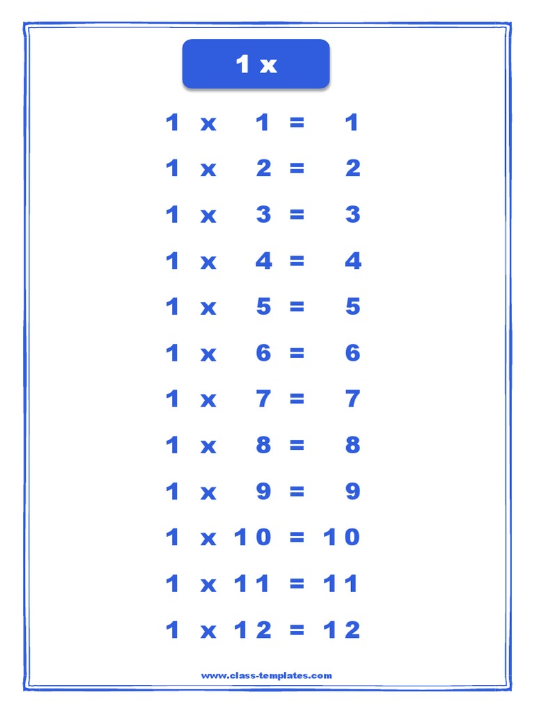 1x Times Table Chart PDF PDF