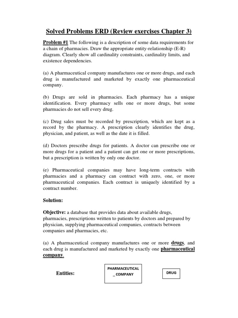 Pharmacy Entity-Relationship Diagram | PDF | Medical Prescription ...