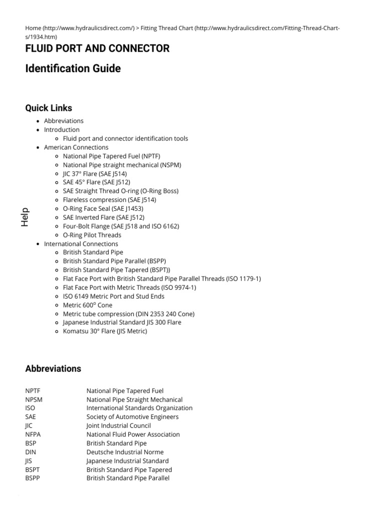 Hydraulic Fitting Thread Chart - Hydraulics Direct | PDF | Pipe (Fluid Conveyance) | Metalworking