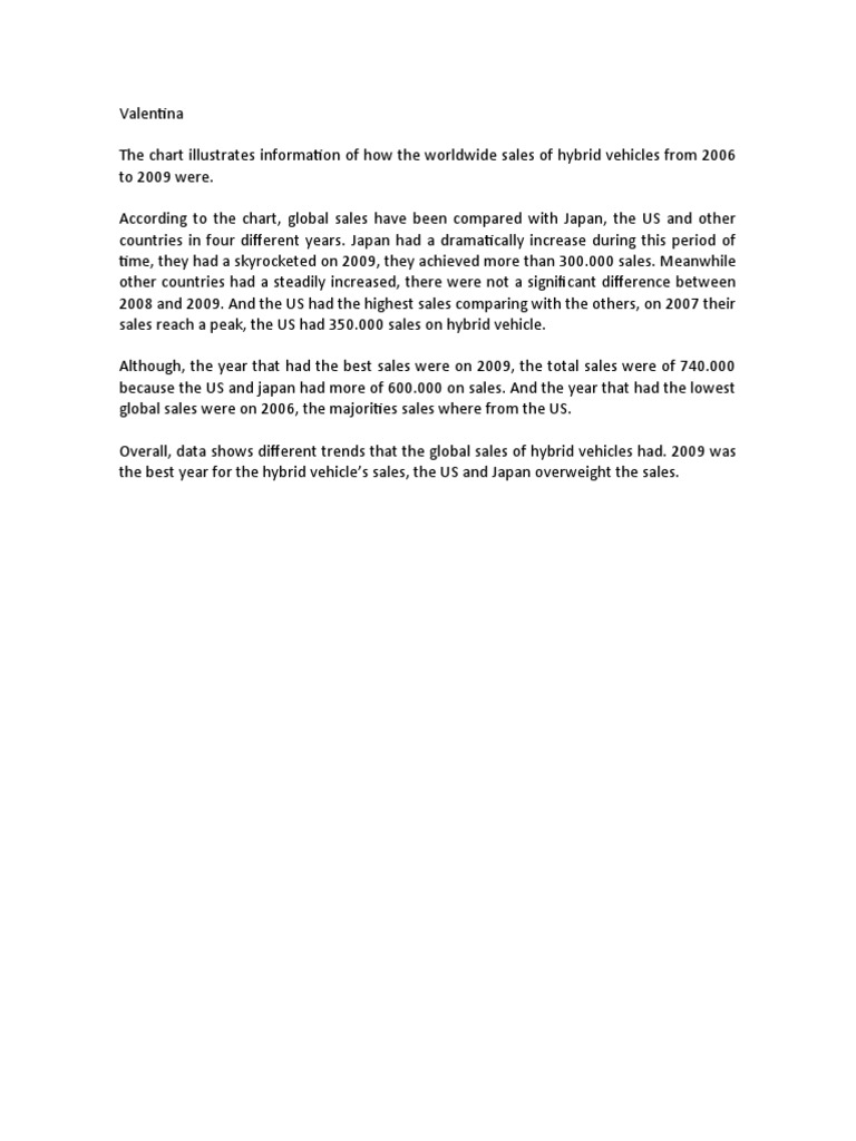 Writing IELTS PART 1 | PDF