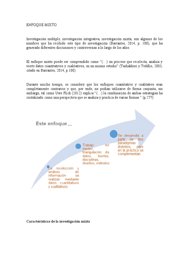 Una introducción al enfoque mixto en la investigación: características ...