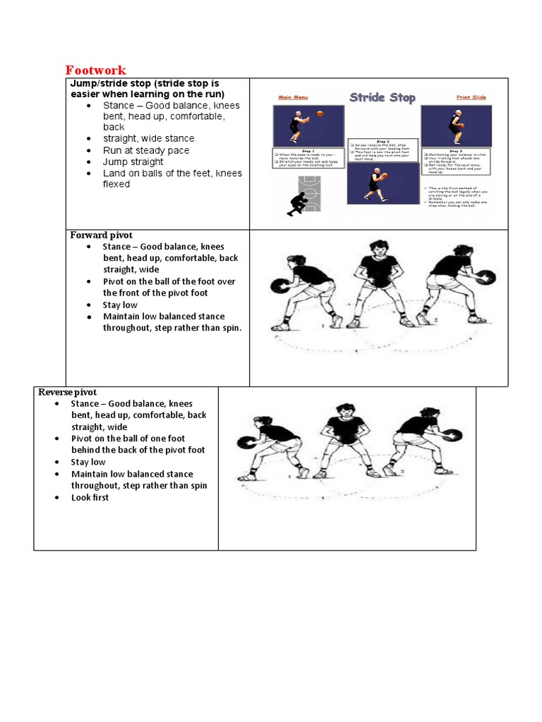 Footwork | PDF