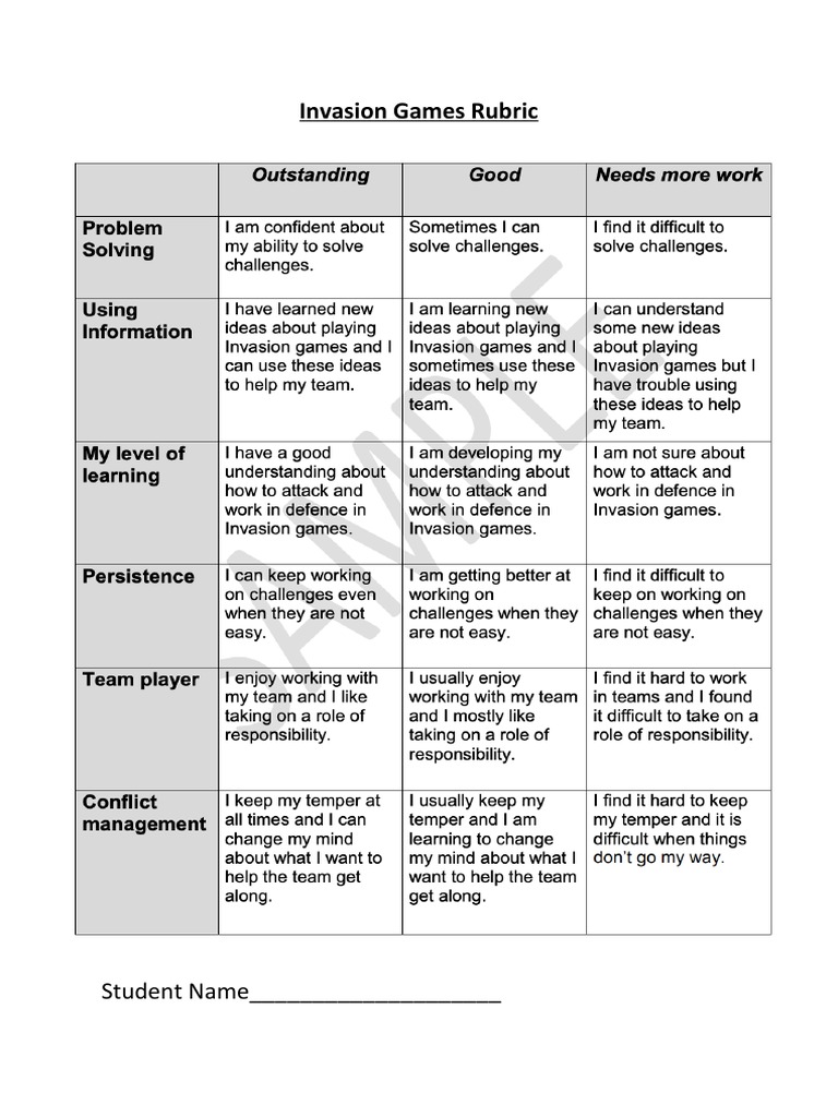 Invasion Games Rubric | PDF