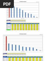 Two Week Look Ahead Schedule Template | PDF