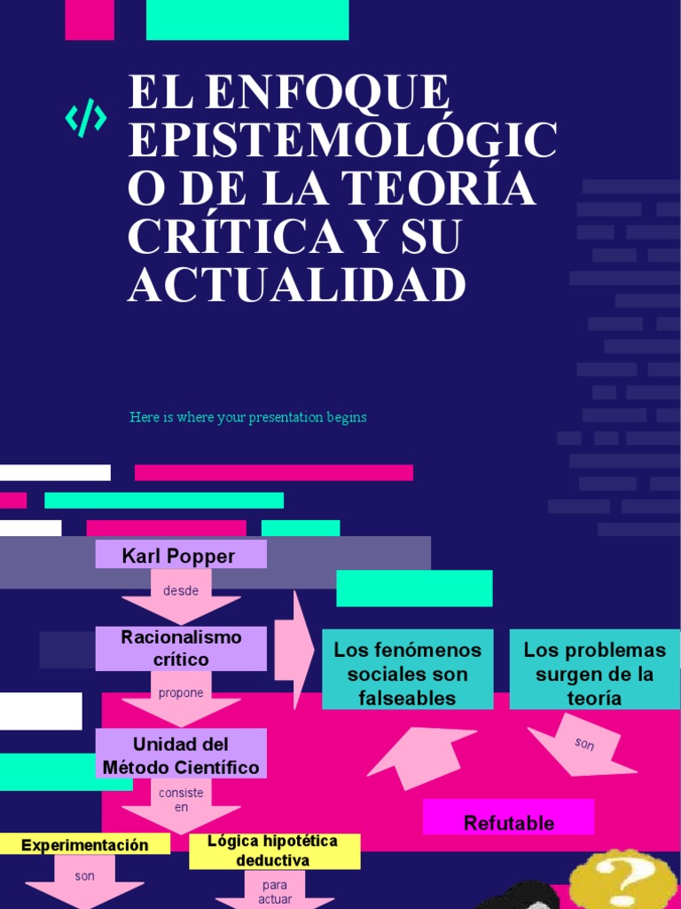 El Enfoque Epistemológico de La Teoría Crítica y Su Actualidad | PDF | La teoría crítica | Karl ...