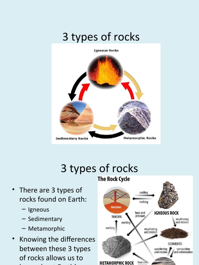 3 Types of Rocks PPT | PDF | Igneous Rock | Rock (Geology)
