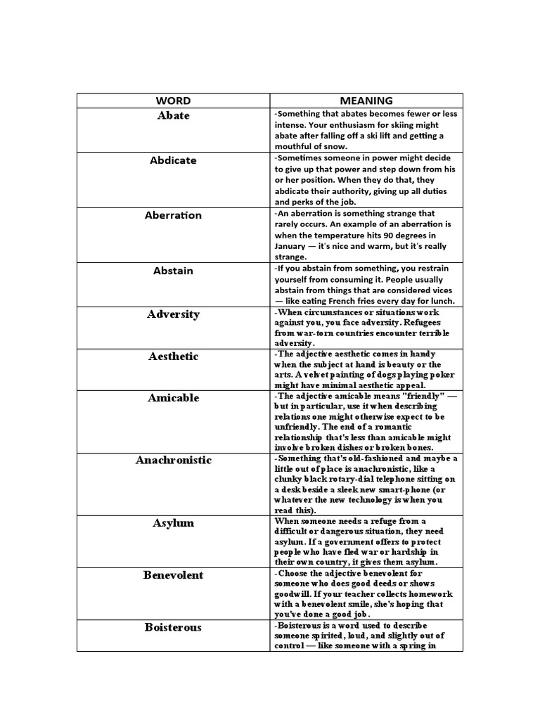 A Guide to Words and Their Meanings: Understanding Key Terms Through ...