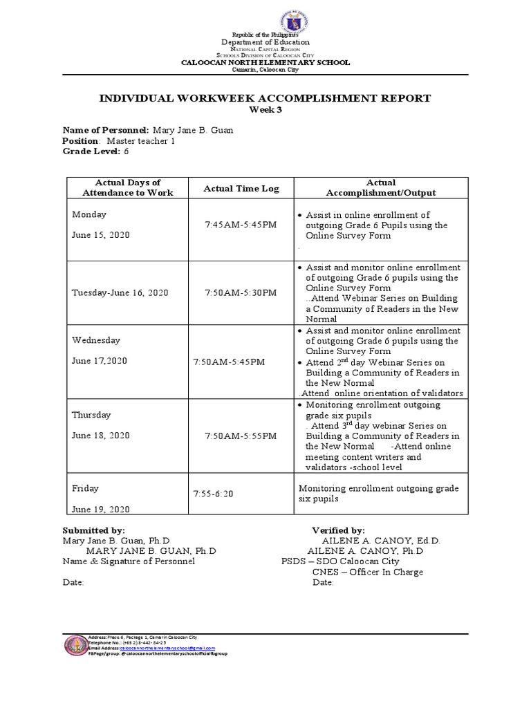Individual Workweek Accomplishment Report | PDF | Cyberspace | Business