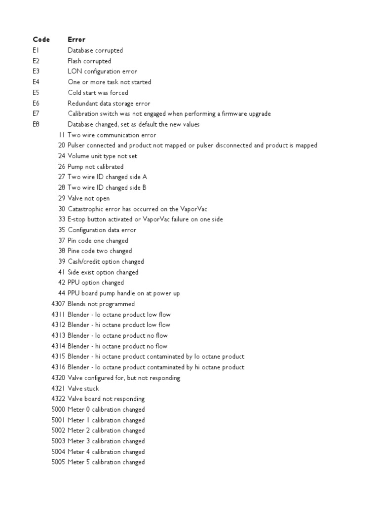 Gilbarco Pump and Dispenser Error Codes Encore 500 Error Codes | PDF ...