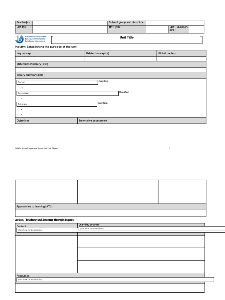 Unit Title: Inquiry: Establishing The Purpose of The Unit | PDF