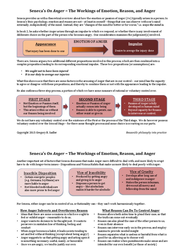 Seneca's On Anger - The Workings of Emotion, Reason, and Anger | PDF ...