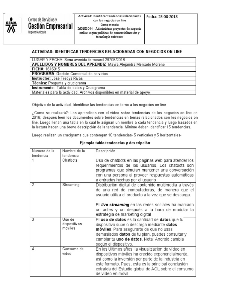 Administrar Proyectos de Negocios On Line | PDF | Streaming Media ...