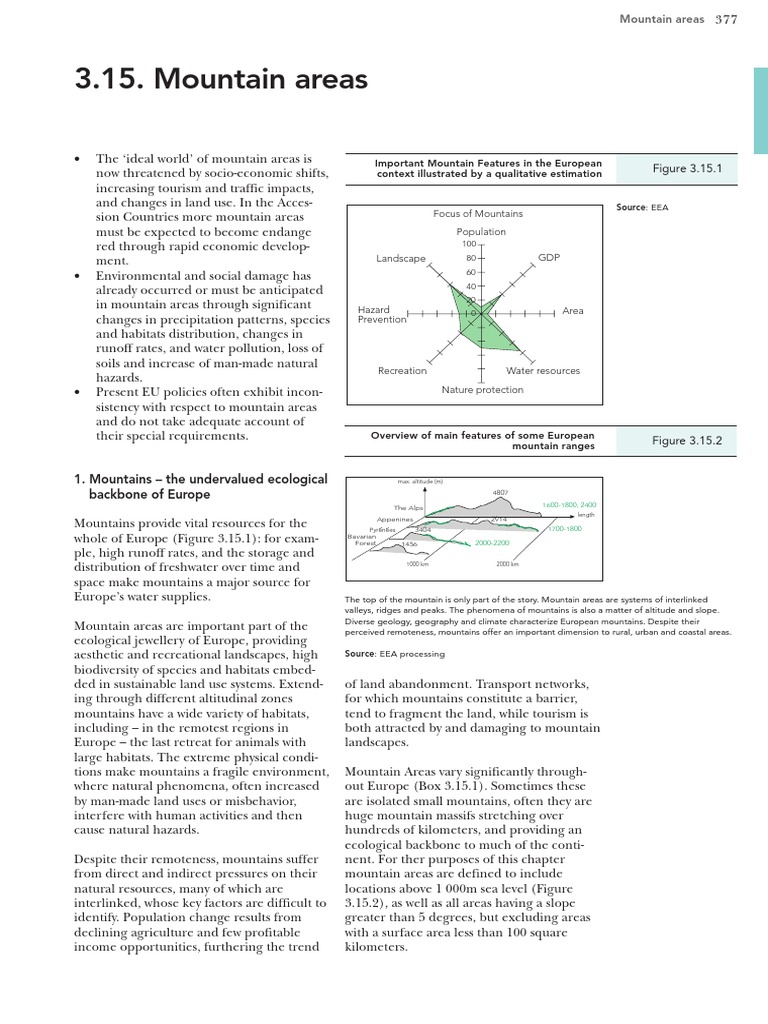 3.15. Mountain Areas | PDF | Alps | Tourism
