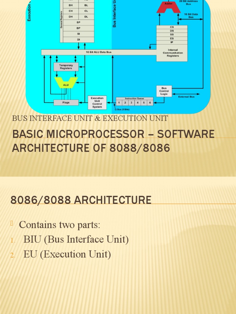 Basic Microprocessor - Software ARCHITECTURE OF 8088/8086: Bus Interface Unit & Execution Unit | PDF