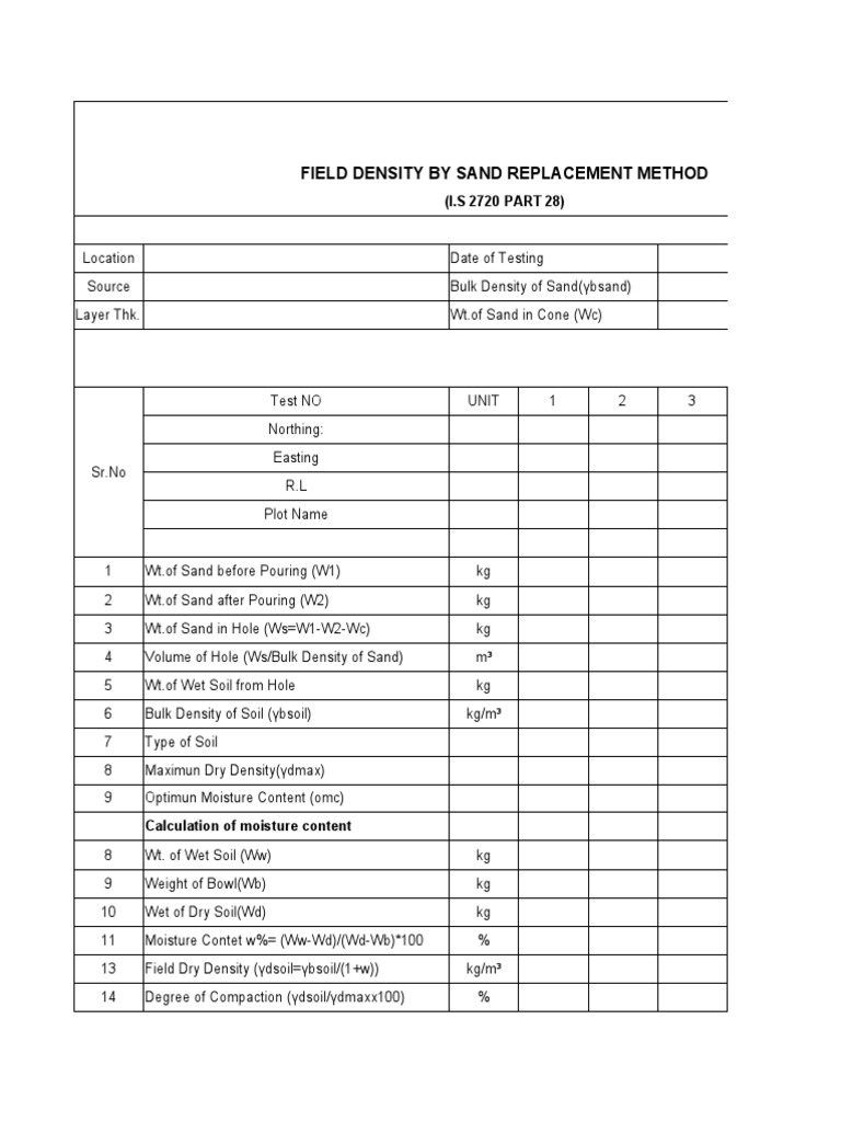 Field Density by Sand Replacement Method: (I.S 2720 PART 28) | PDF ...
