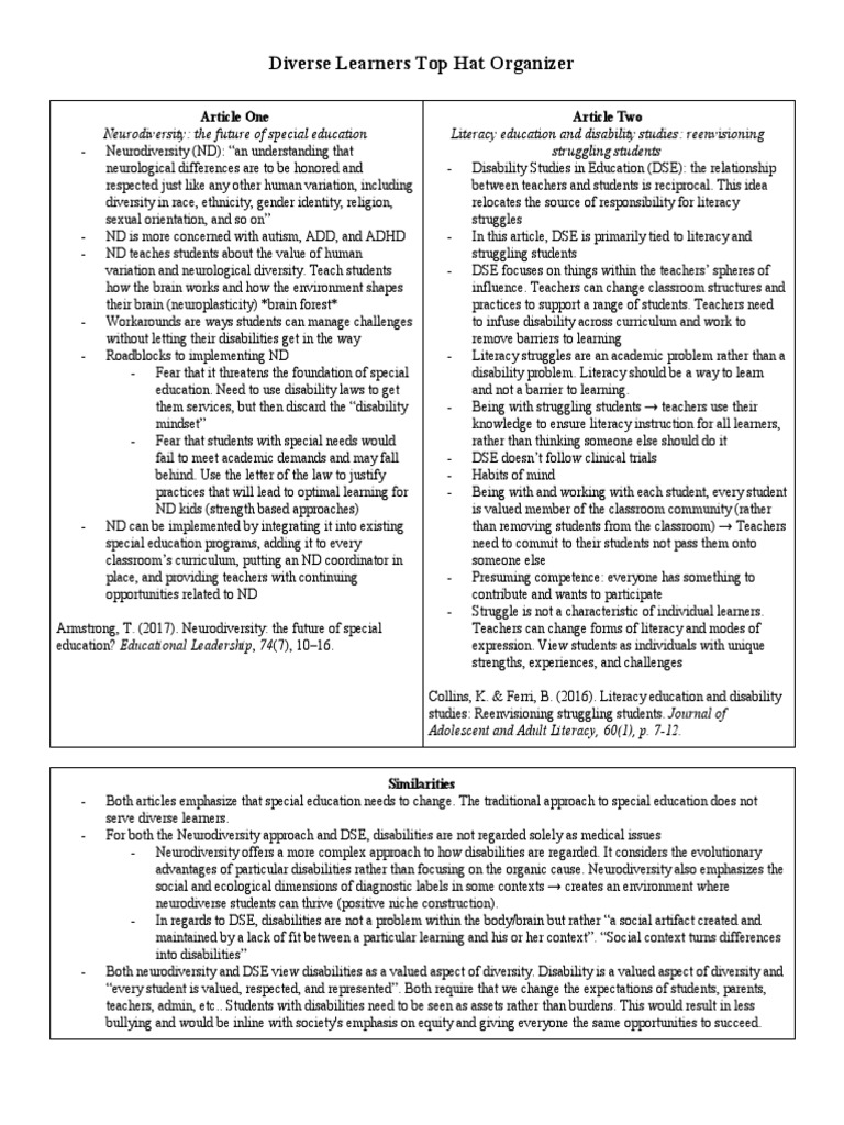 Diverse Learners Top Hat Organizer | PDF | Special Education | Disability