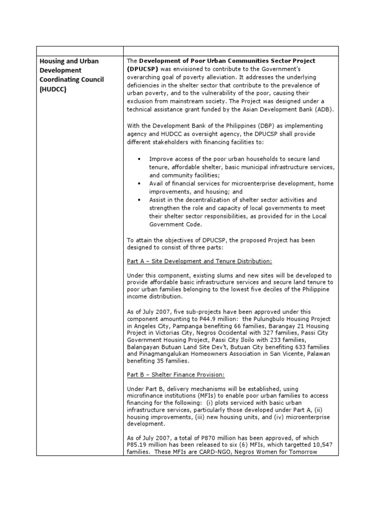 Housing and Urban Development Coordinating Council (Hudcc) : (DPUCSP ...