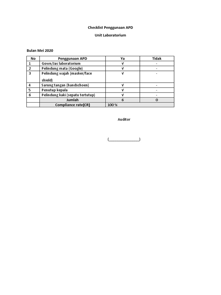 Checklist Penggunaan APD Lab | PDF