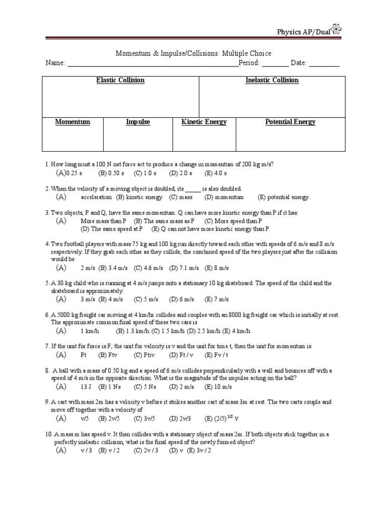 Physics AP/Dual Momentum & Impulse/Collisions: Multiple Choice Name ...