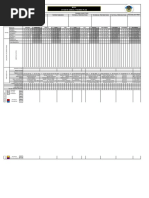 Periodization Templates | PDF | Sports | Leisure