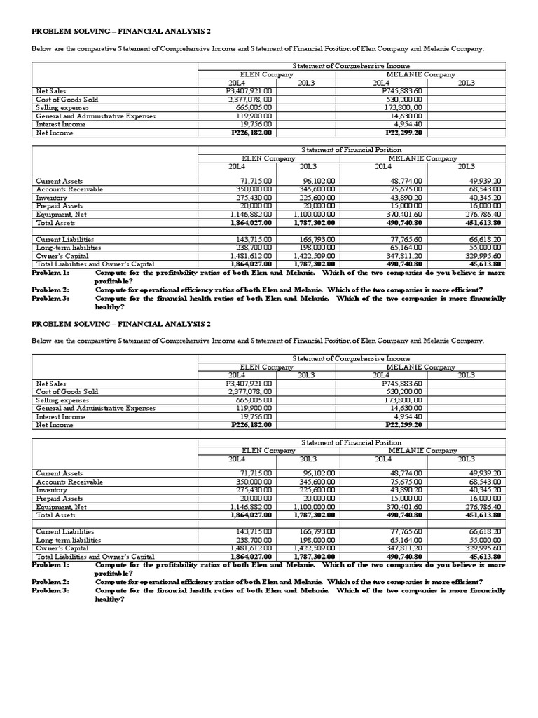 PROBLEM SOLVING Financial Analysis 2 | PDF | Balance Sheet | Income ...
