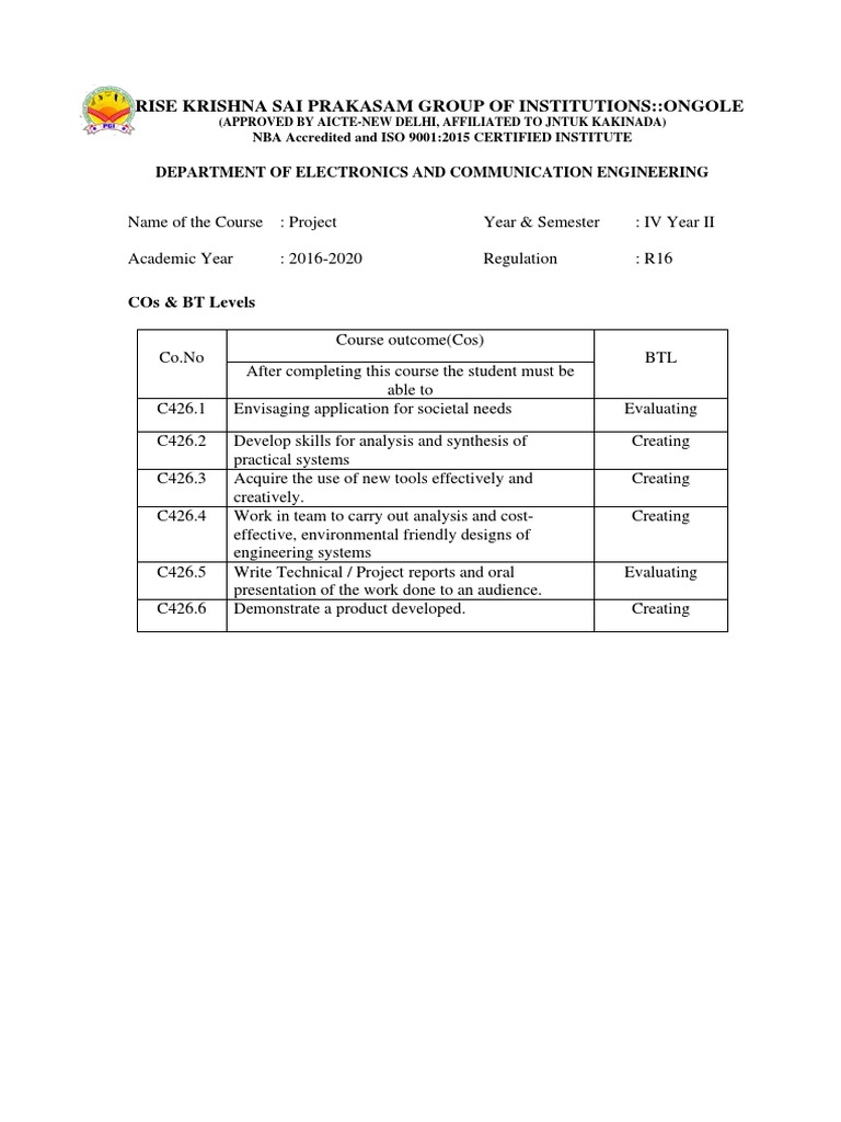 CO-PO Mapping for Project Course | PDF | Learning | Cognition
