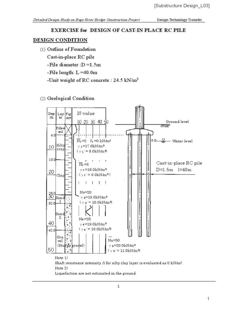 Outline of Foundation Cast-In-Place RC Pile - Pile Diameter:d 1.5m ...