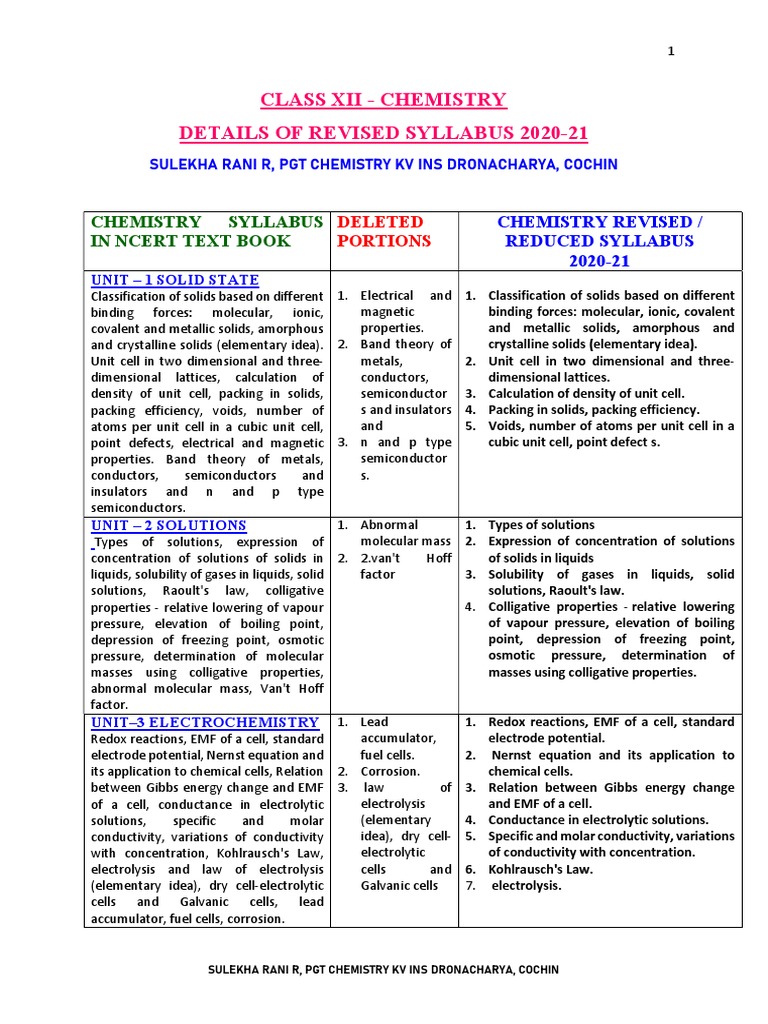 Chemistry - Xii 2020-21 - Revised & Reduced Syllabus - Sulekha PDF ...
