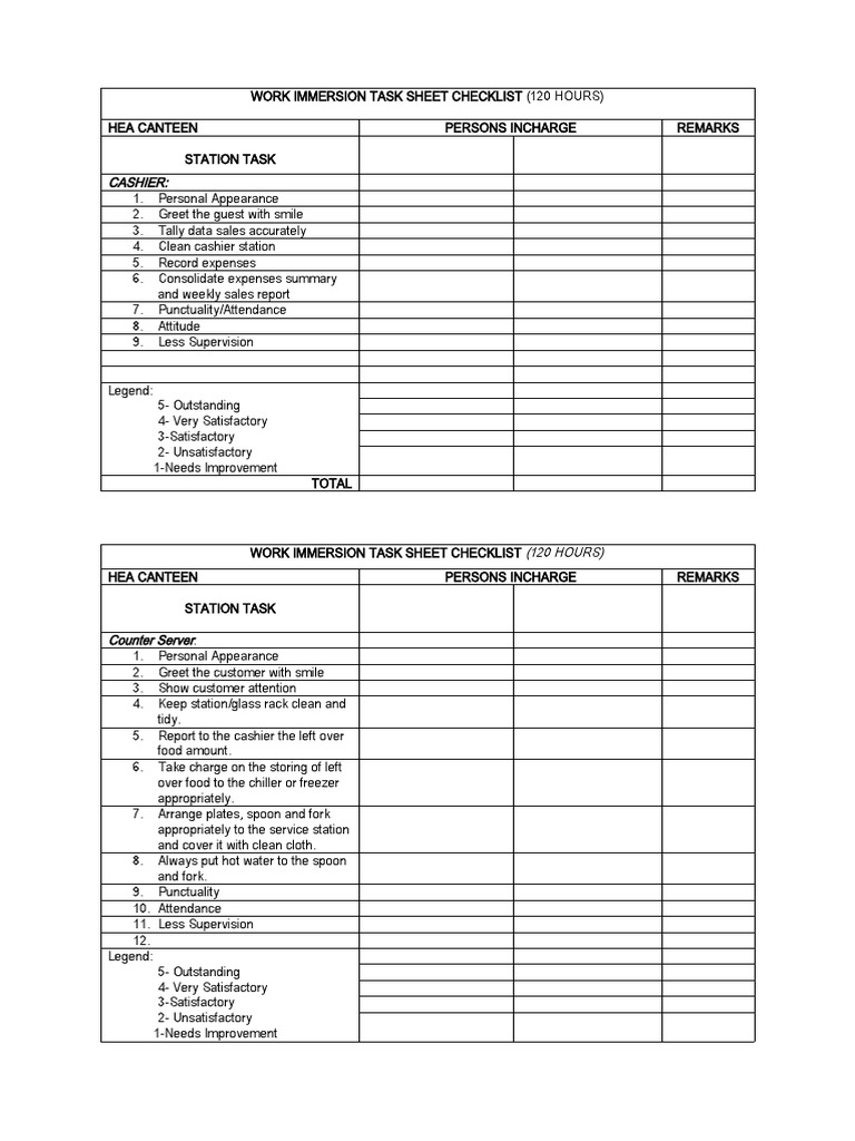 Work Immersion Task Sheet Checklist | PDF | Cuisine | Home
