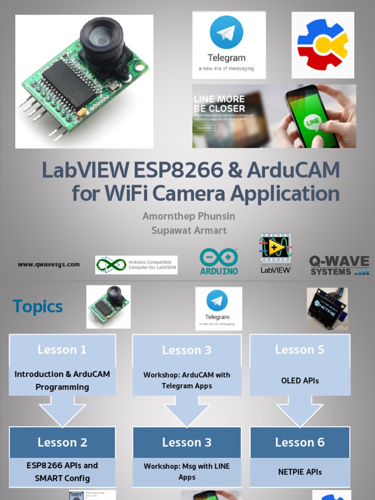 LabVIEW-ESP8266-WiFi-IoT Application | PDF | Computer Programming | Computing