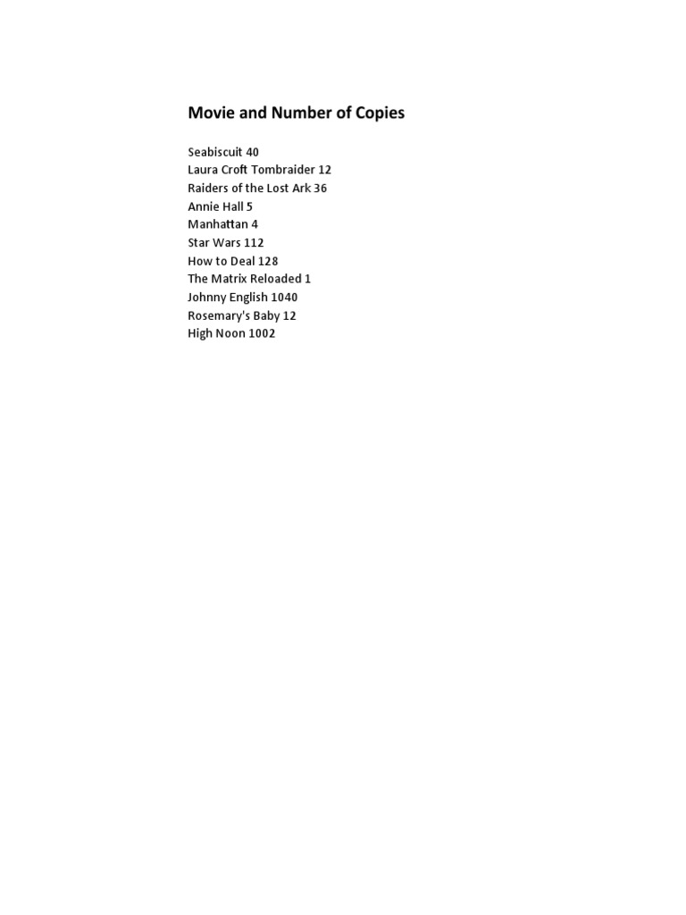 Movie and Number of Copies | PDF | History