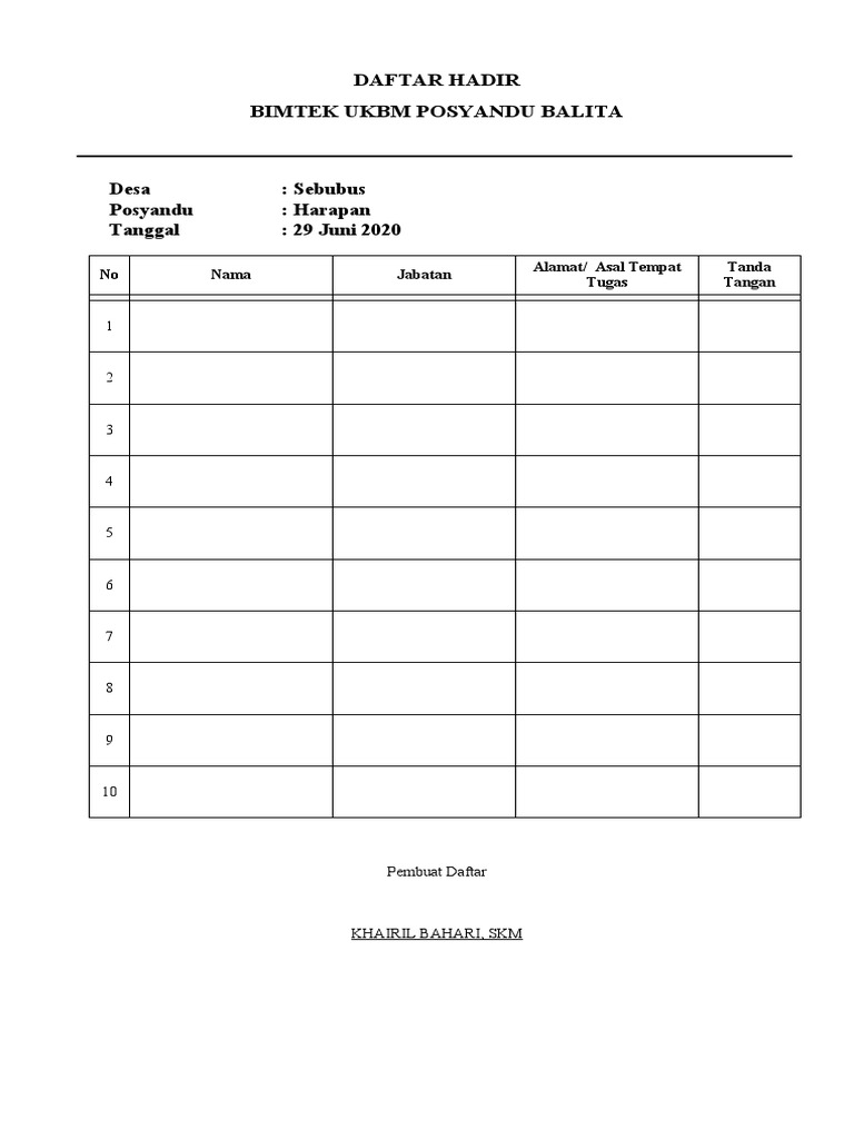 Daftar Hadir Bimtek UKBM Posyandu 2020 | PDF