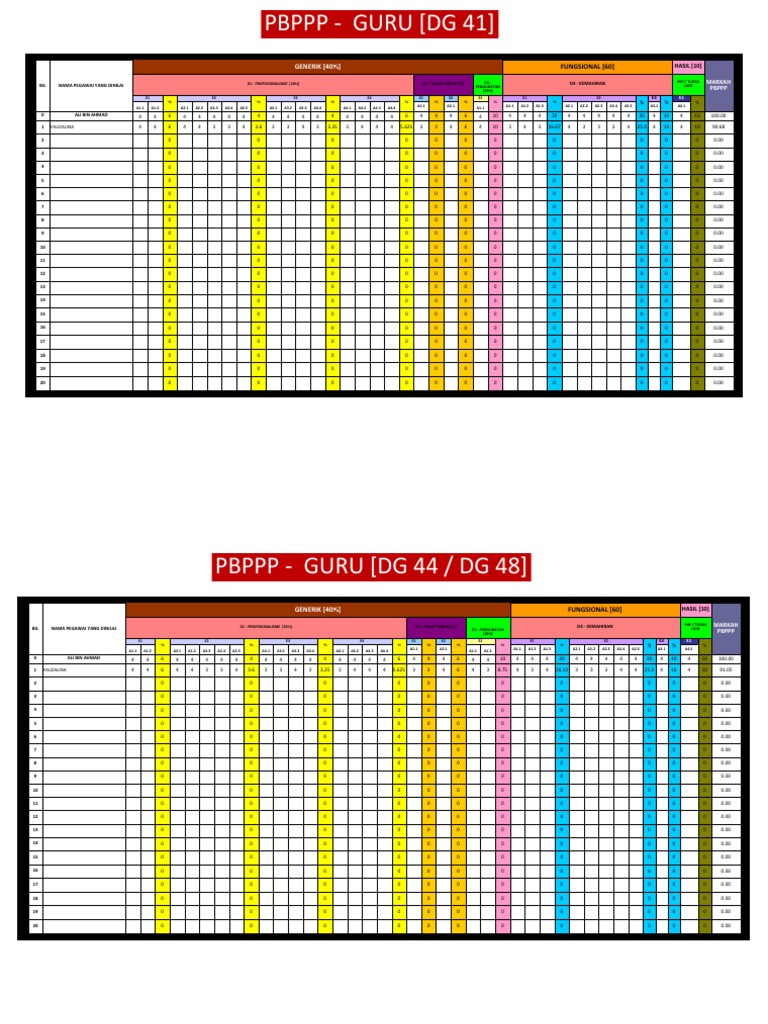 FORMULA KIRA MARKAH e PRESTASI PBPPP (2017) | PDF | Chess | Sports