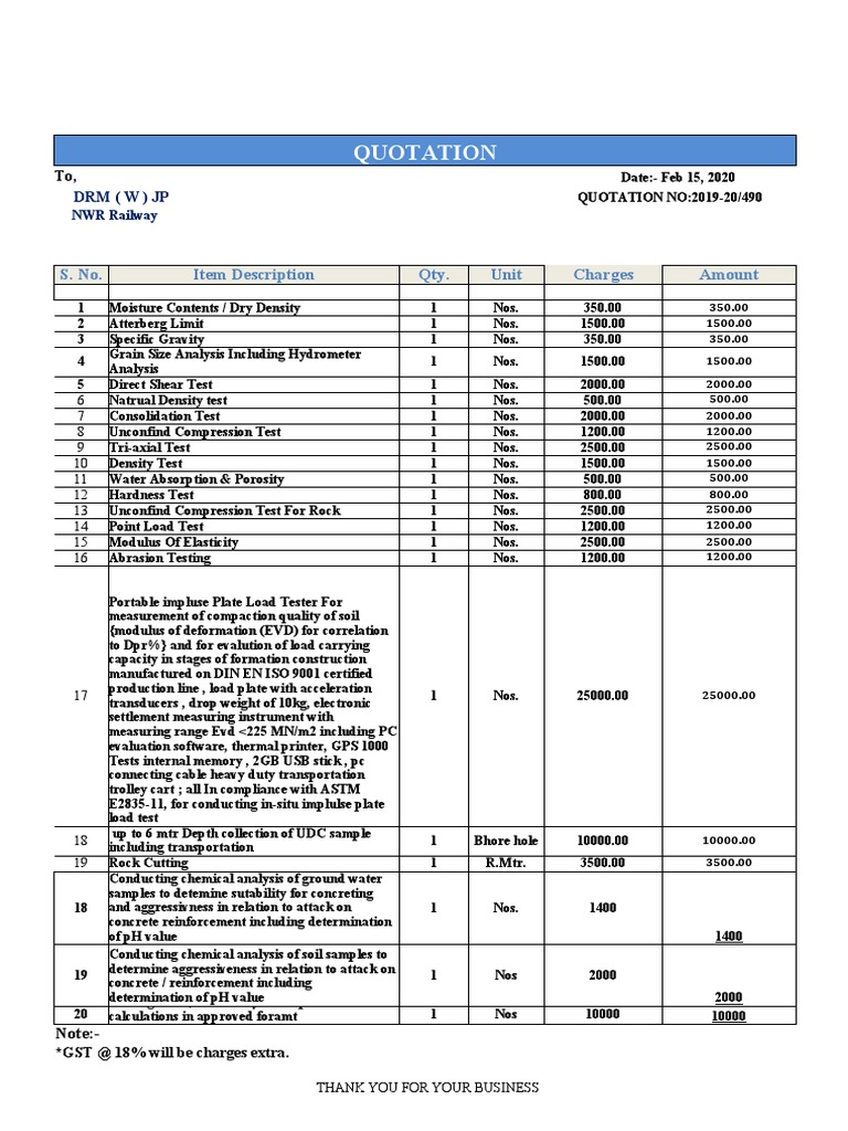 Quotation: S. No. Item Description Qty. Unit Charges Amount | PDF ...
