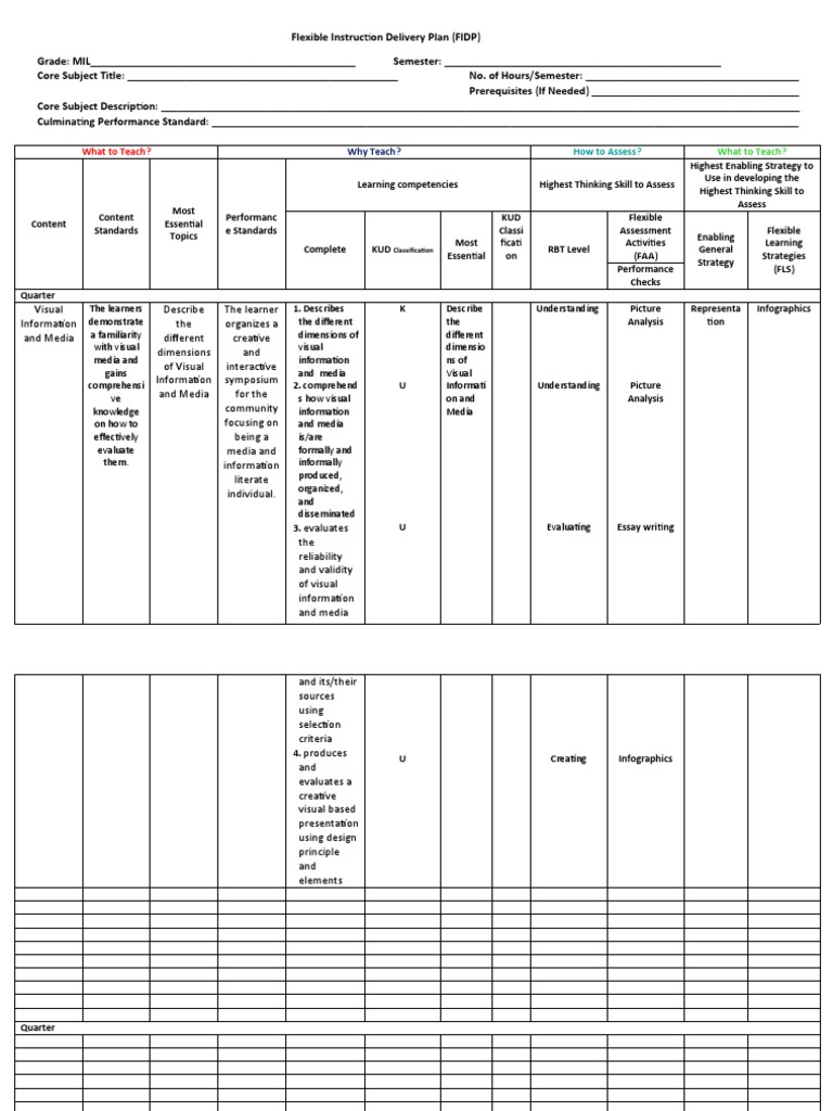 Flexible Instruction Delivery Plan Guide | PDF | Infographics ...