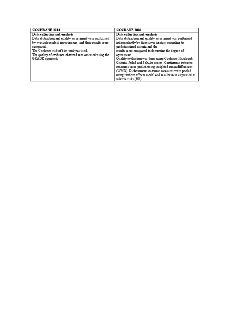 GRADE COCHRANE 2014 Grade | PDF