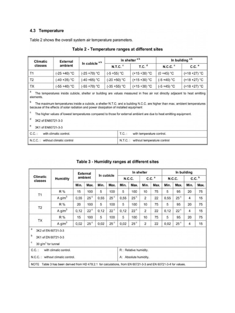 Signalling and Telecommunication AC Standards As Per EN 50125-3 | PDF