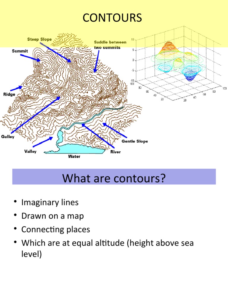 10.contour Diagrams | PDF | Contour Line | Infographics