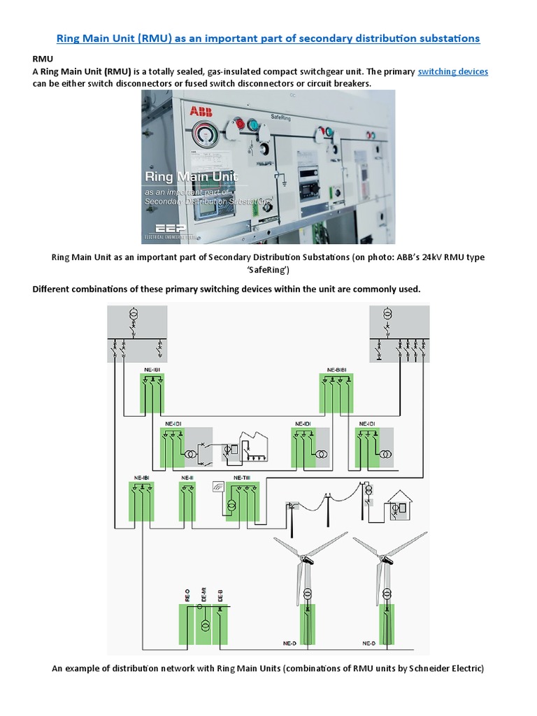 Ring Main Unit (RMU) As An Important Part of Secondary Distribution Substations | PDF ...