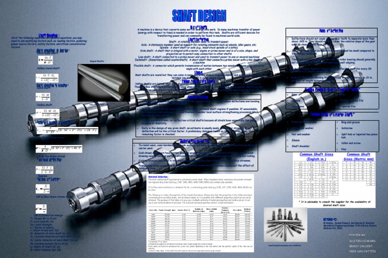 Shaft Design | PDF | Axle | Machines