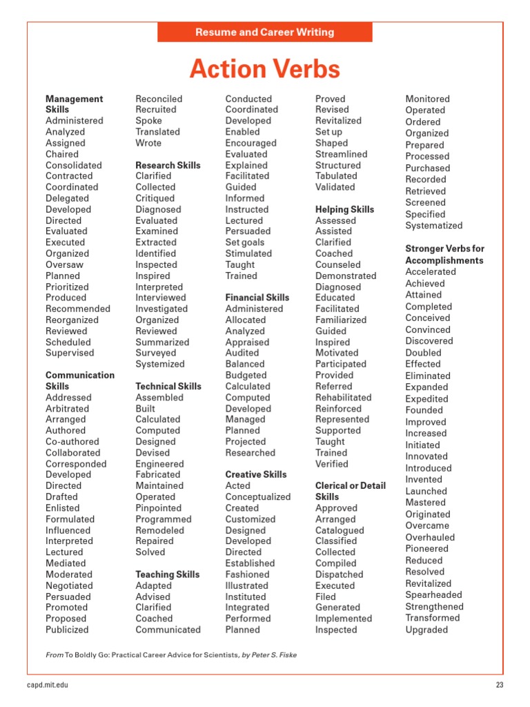 Action Verbs: Resume and Career Writing | PDF | Cognition | Learning