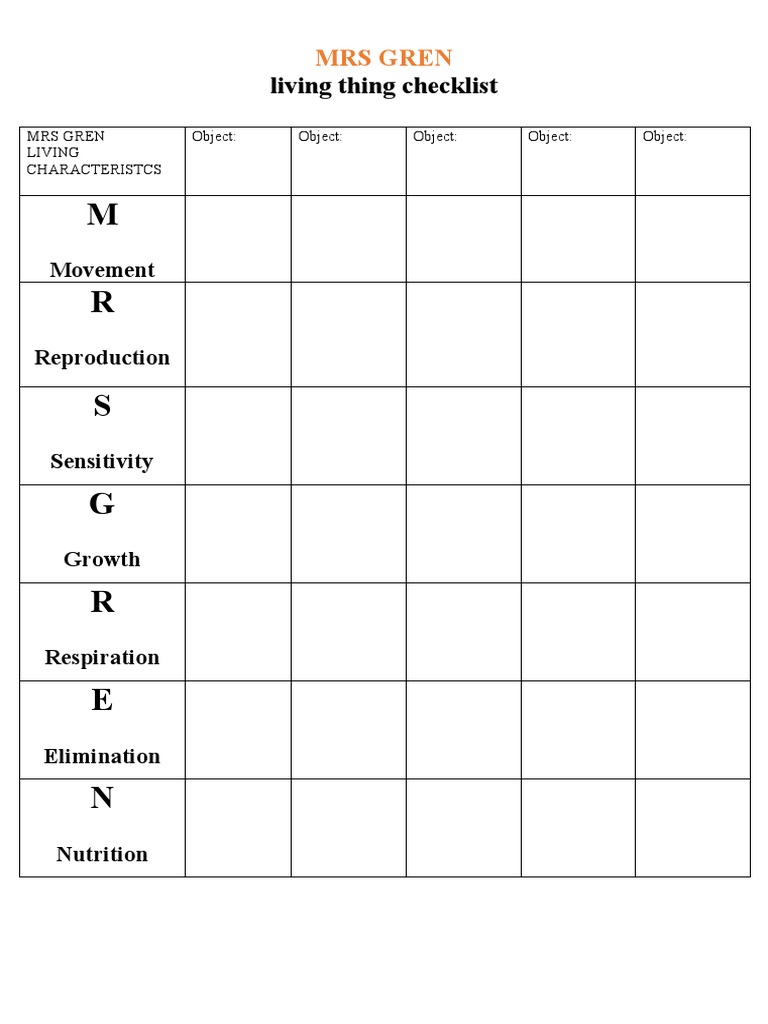 Mrs Gren Checklist | PDF